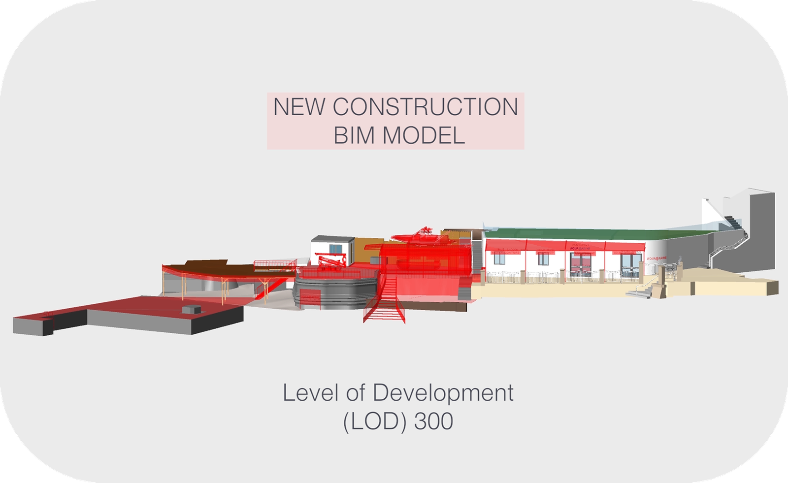 Bim Consulting Services Your Ultimate Bim Team Partner