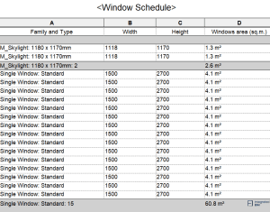 Revit Formulas: The Benefits of Calculated Values in Schedules