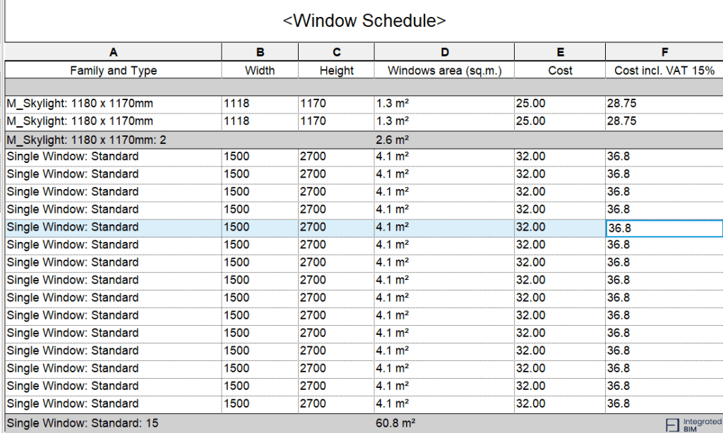 Revit Formulas The Benefits Of Calculated Values In Schedules