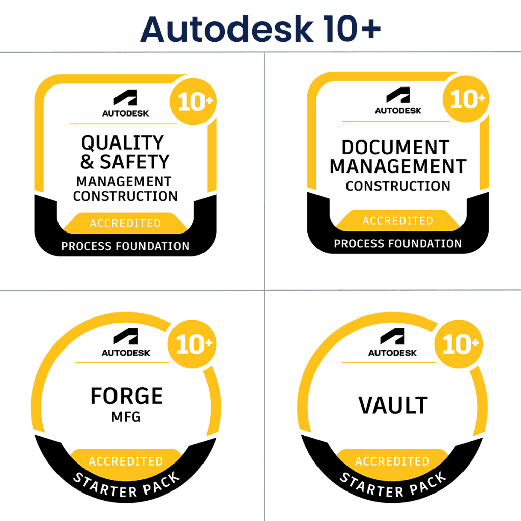 Revit Model Audit | Optimize Performance To Deliver Faster