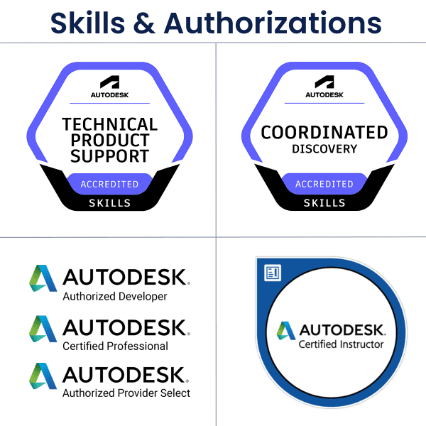 Revit Model Audit | Optimize Performance To Deliver Faster
