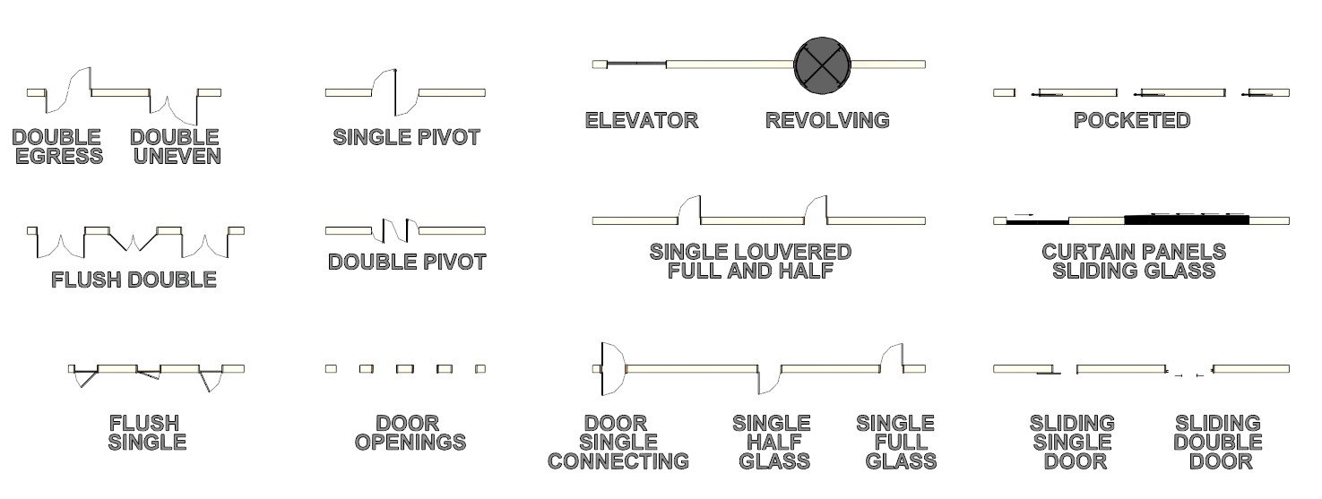 Parametric Revit Door Families Library. Boost Your Projects