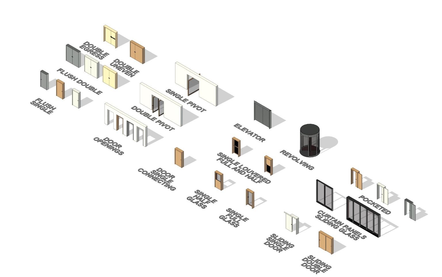 Parametric Revit Door Families Library. Boost Your Projects