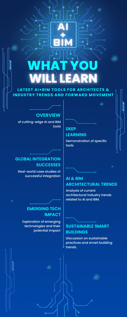 AI Workshop: BIM, AI and Automation for Architects& Designers