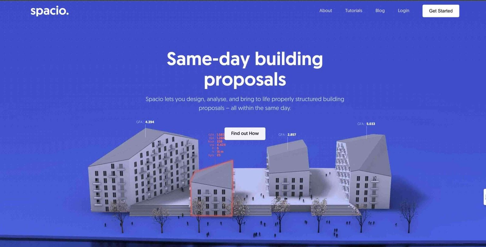 AI for Architecture Design | TOP 7 AI TOOLS - Integrated BIM