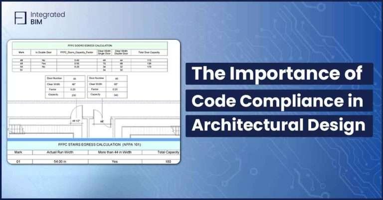 The Impact of Code Compliance Construction in Architecture