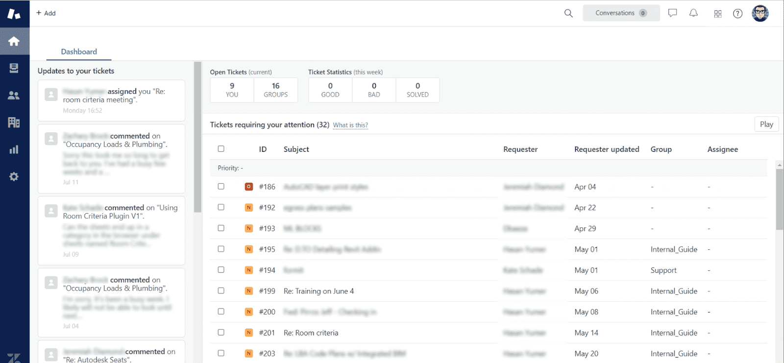 Expert Technical Support for Architects | Integrated BIM