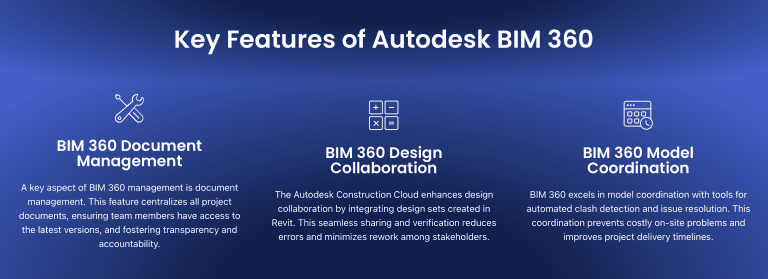 BIM 360 Management: Driving Data-Driven Decision-Making in Construction
